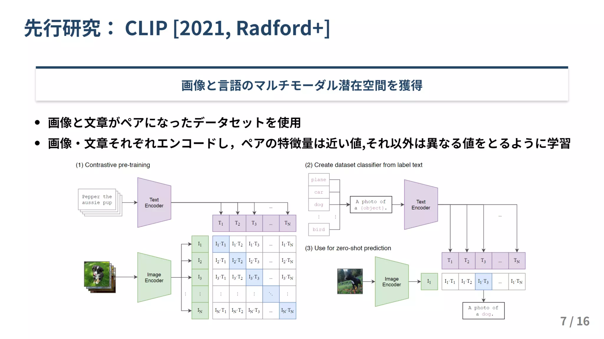 【DL輪読会】CLIPORT: What and Where Pathways for Robotic Manipulation (CoRL 2021) | PDF