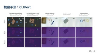 【DL輪読会】CLIPORT: What and Where Pathways for Robotic Manipulation (CoRL 2021) | PDF