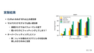 【DL輪読会】CLIPORT: What and Where Pathways for Robotic Manipulation (CoRL 2021) | PDF