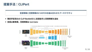 【DL輪読会】CLIPORT: What and Where Pathways for Robotic Manipulation (CoRL 2021) | PDF