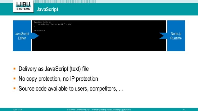 Protecting Nodejs Based Javascript Applications Ppt