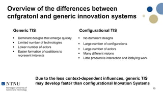 Configurational Innovation Systems - how to accelerate the energy ...