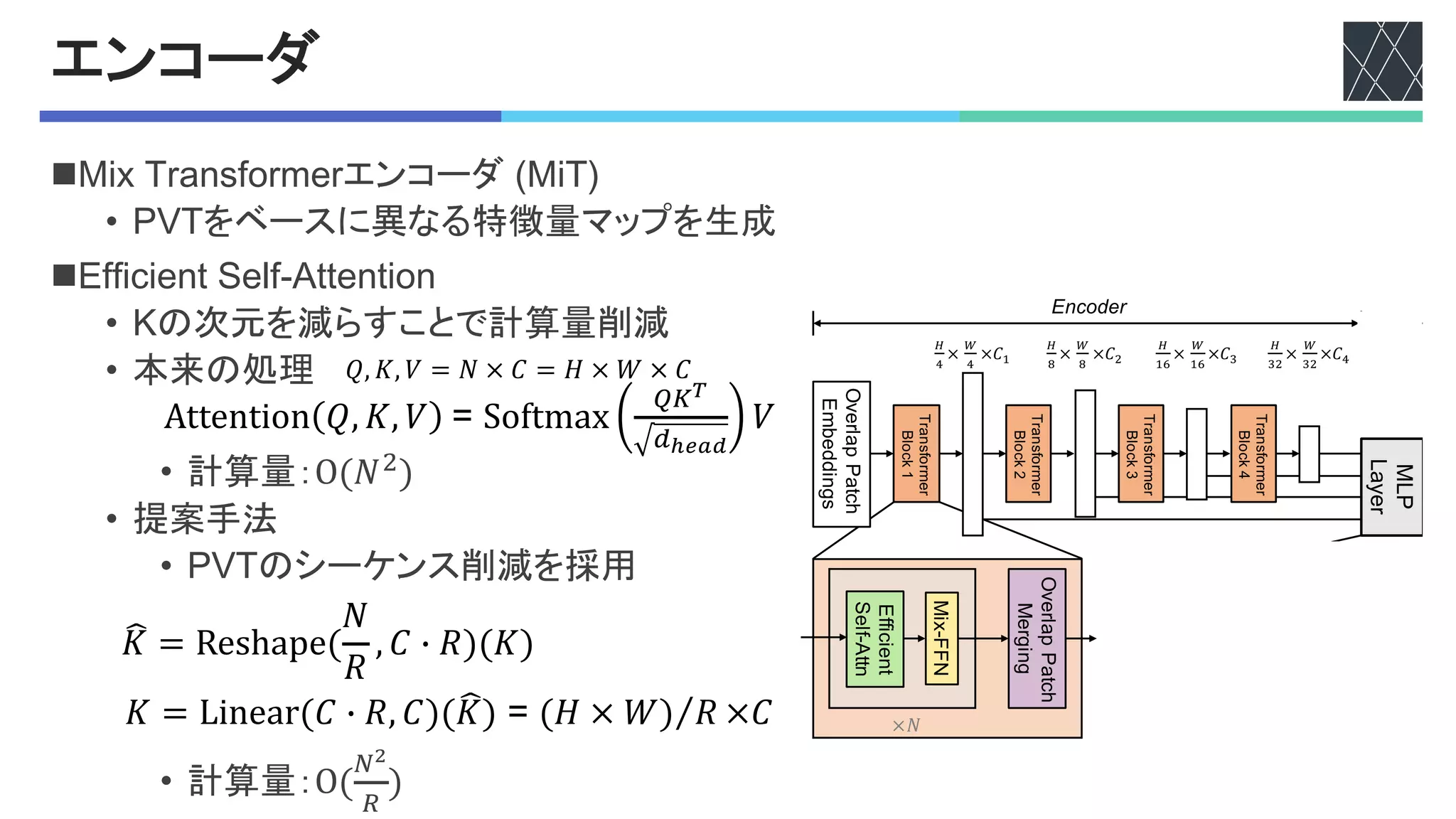 文献紹介：segformer Simple And Efficient Design For Semantic Segmentation With Transformers Ppt