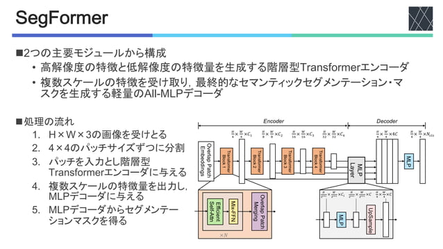 文献紹介：SegFormer: Simple and Efficient Design for Semantic Segmentation with Transformers | PPT