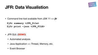 JMC/JFR: Kotlin spezial | PPT