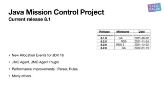 JMC/JFR: Kotlin spezial | PPT