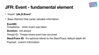 JMC/JFR: Kotlin spezial | PDF