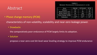 Leveling to the Last Mile: Near-zero-cost Bit Level Wear Leveling for ...
