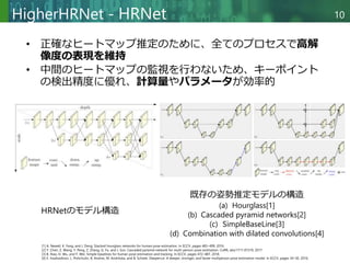 HigherHRNet: Scale-Aware Representation Learning for Bottom-Up Human Pose Estimation | PPT