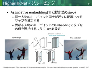 HigherHRNet: Scale-Aware Representation Learning for Bottom-Up Human Pose Estimation | PPT