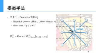 【輪読会】Learning Continuous Image Representation with Local Implicit Image Function (CVPR2021) | PPTX