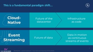 Set Your Data In Motion - CTO Roundtable | PPT