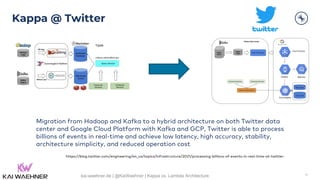 Kappa vs Lambda Architectures and Technology Comparison | PPT