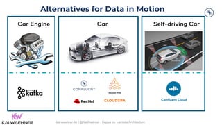 Kappa vs Lambda Architectures and Technology Comparison | PPT