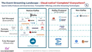 Kappa vs Lambda Architectures and Technology Comparison | PPT