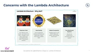 Kappa vs Lambda Architectures and Technology Comparison | PPT