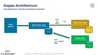 Kappa vs Lambda Architectures and Technology Comparison | PPT