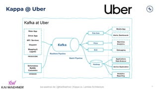 Kappa vs Lambda Architectures and Technology Comparison | PPT