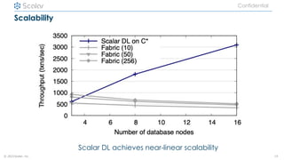 Scalar DL Technical Overview | PPT