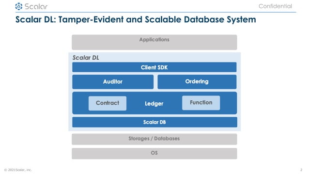 Scalar DL Technical Overview | PPT