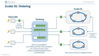 Scalar DL Technical Overview | PPT