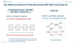 Scalar DL Technical Overview | PPT