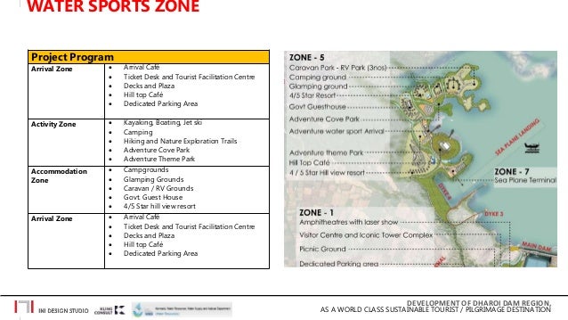 Dharoi Area Plans | PPTX