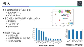 文献紹介：Deep Analysis of CNN-Based Spatio-Temporal Representations for Action Recognition | PPT