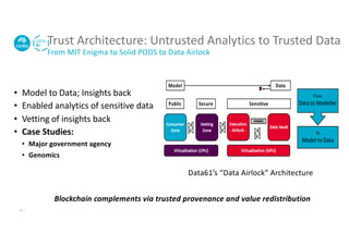 Distributed Trust Architecture: The New Foundation of Everything | PDF