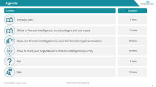 Scaling up Hyperautomation with Process Intelligence | PPT | Free Download