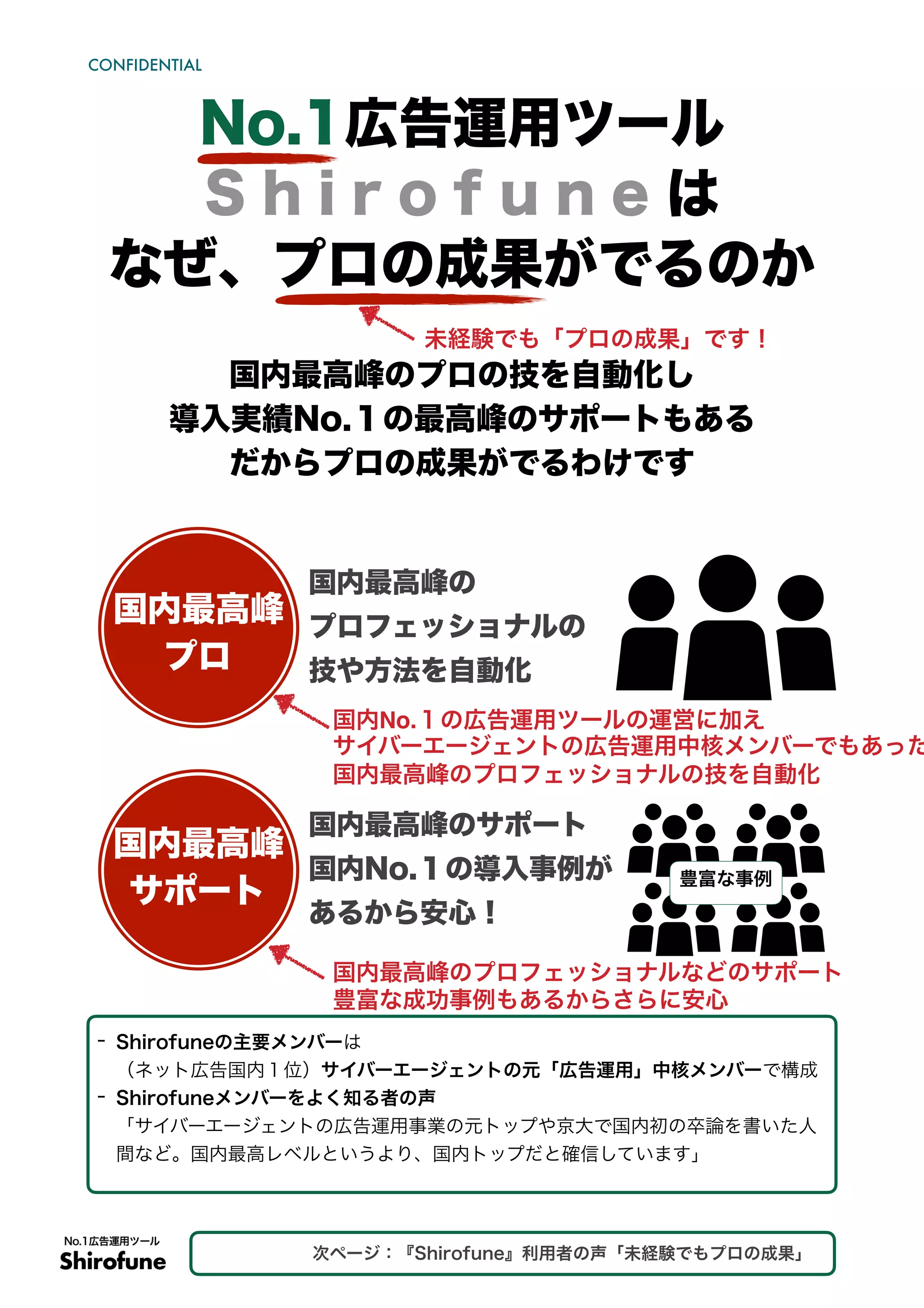 3分でわかるshirofune資料.pdf