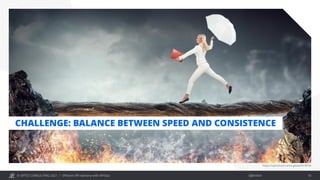 Efficient API delivery with APIOps | PDF