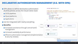 Efficient API delivery with APIOps | PDF