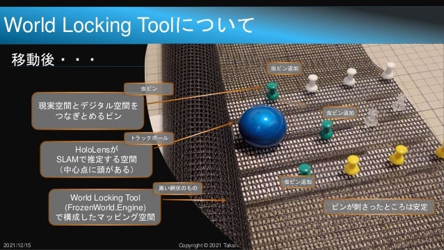 World Locking Tools でazure Spatial Anchorsが使えるようになった Ppt