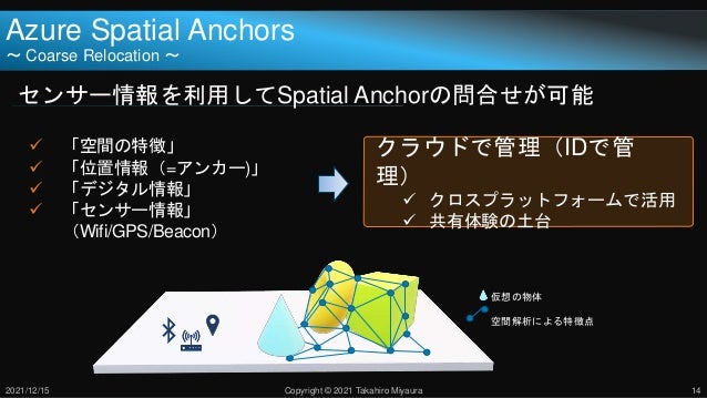 World Locking Tools でazure Spatial Anchorsが使えるようになった Ppt