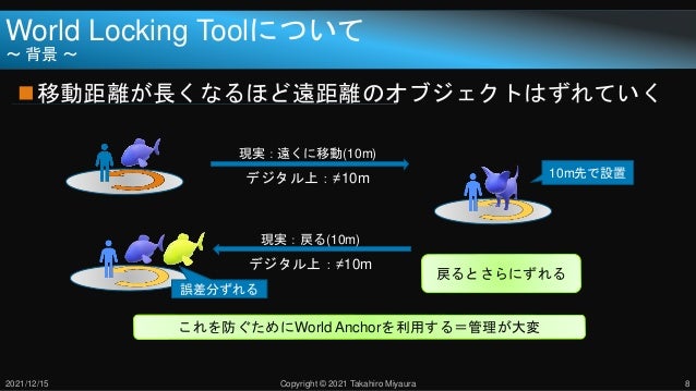 World Locking Tools でAzure Spatial Anchorsが使えるようになった | PPT