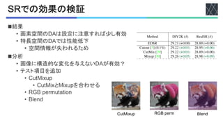 文献紹介：Rethinking Data Augmentation for Image Super-resolution: A Comprehensive Analysis and a New ...