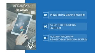 20211223 Kemiskinan Ekstrem-Pengertian dan Karakteristik Umum.pptx