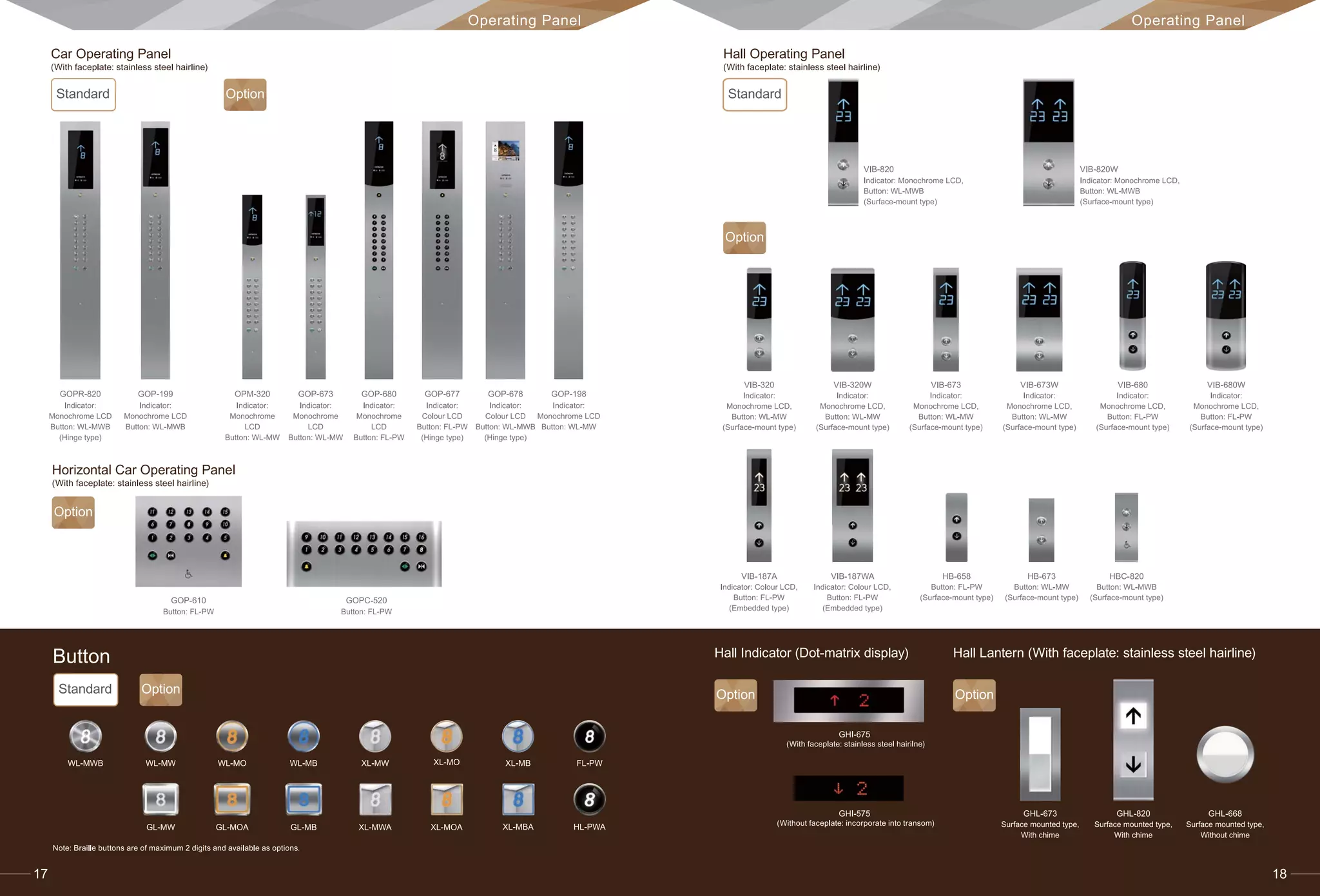 Catalog thang máy Hitachi model MCA | PDF