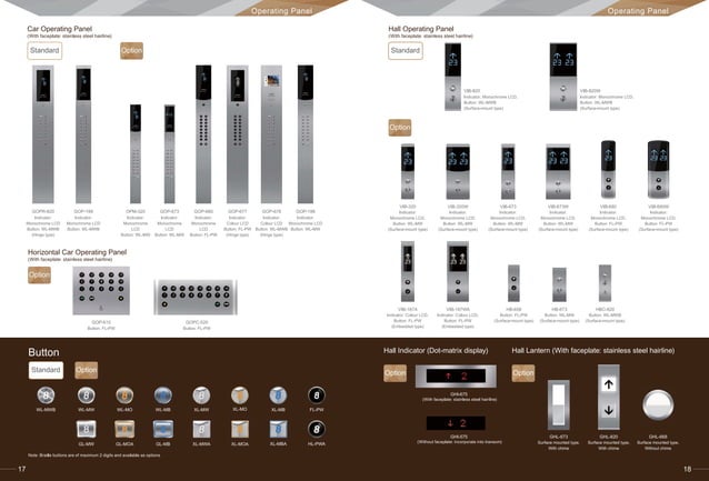 Catalog thang máy Hitachi model MCA | PDF