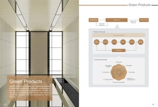 Catalog thang máy Hitachi model MCA | PDF