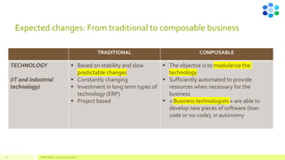 Business Composability | PPT