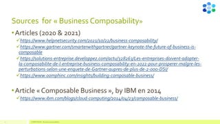 Business Composability | PPT