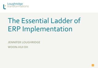 Loughridge Transformations' Webinar: The Essential Ladder of ERP ...