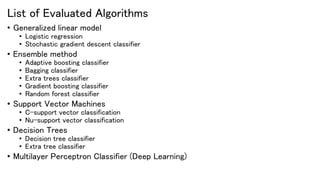 Diagnosis Support by Machine Learning Using Posturography Data | PPT