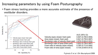Diagnosis Support by Machine Learning Using Posturography Data | PPT