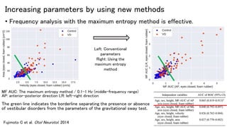 Diagnosis Support by Machine Learning Using Posturography Data | PPT
