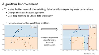 Diagnosis Support by Machine Learning Using Posturography Data | PPT