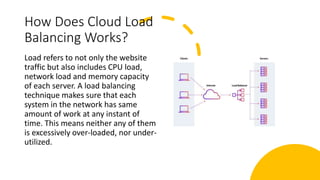20211CSG0035 (2).pptx | Cloud Computing | Internet