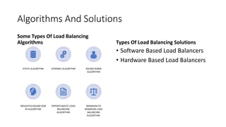 20211CSG0035 (2).pptx | Cloud Computing | Internet